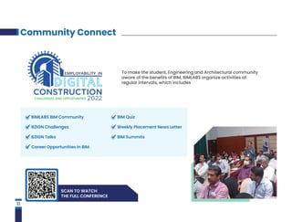 BIMLABS Global Profile 2022 | PPT