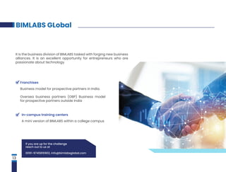 BIMLABS Global Profile 2022 | PPT