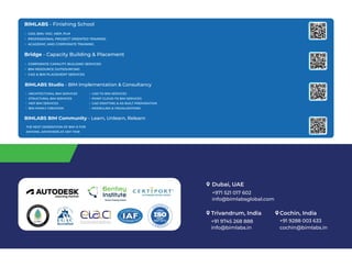 BIMLABS Global Profile 2022 | PPT