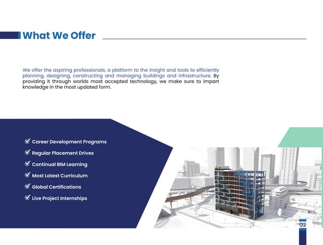 BIMLABS Global Profile 2022 | PPT