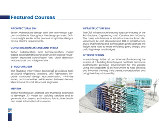 BIMLABS Global Profile 2022 | PPT