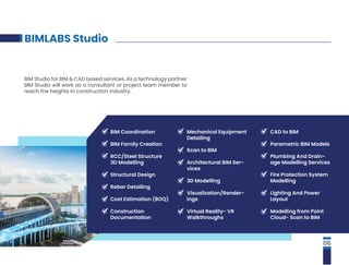 BIMLABS Global Profile 2022 | PPT