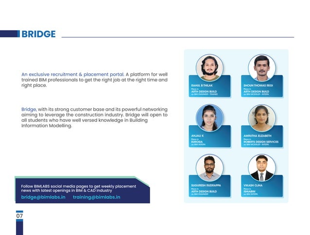 BIMLABS Global Profile 2022 | PPT