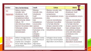 BIMBINGAN LATIHAN PENYUSUNAN KKPT_ghereh.pptx