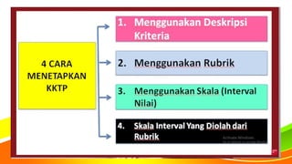 BIMBINGAN LATIHAN PENYUSUNAN KKPT_ghereh.pptx