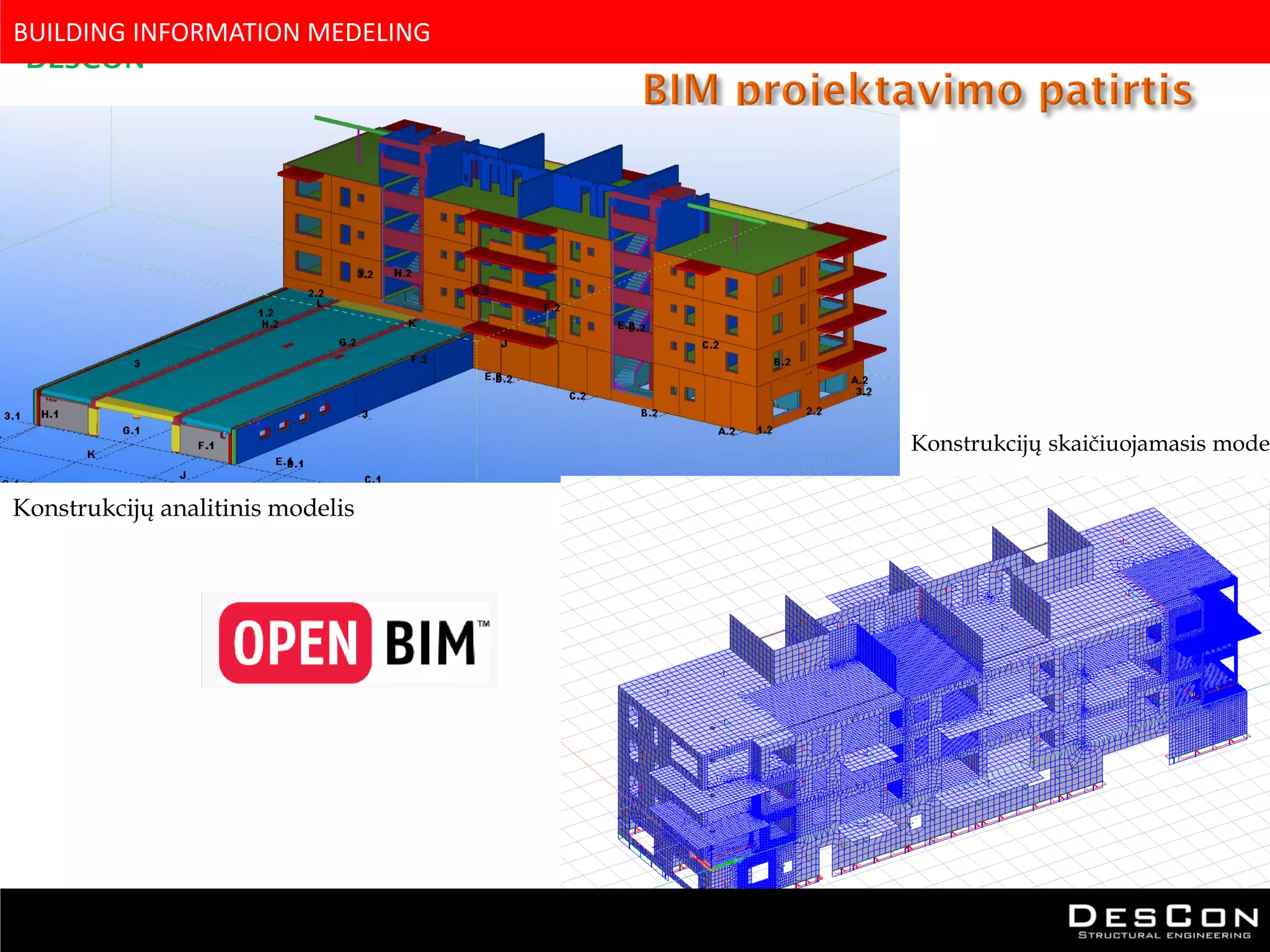 BIM strategy in Building design-by DESCON | PDF