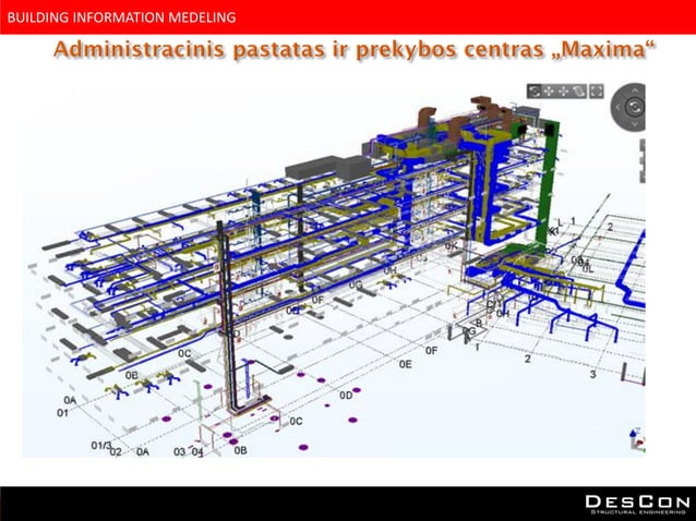 BIM strategy in Building design-by DESCON | PPT