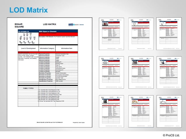 Bim lod | PDF | Computer Software and Applications | Computing