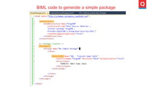 BIML- What is it good for? | PPT