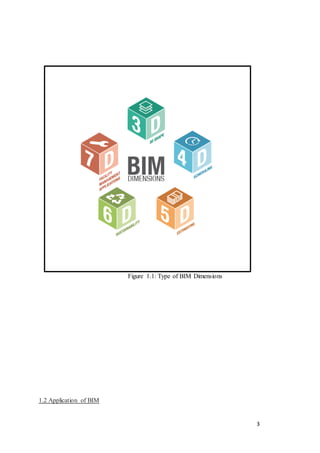 Building Services & Civil Engineering Quantities (M5) - (Group ...