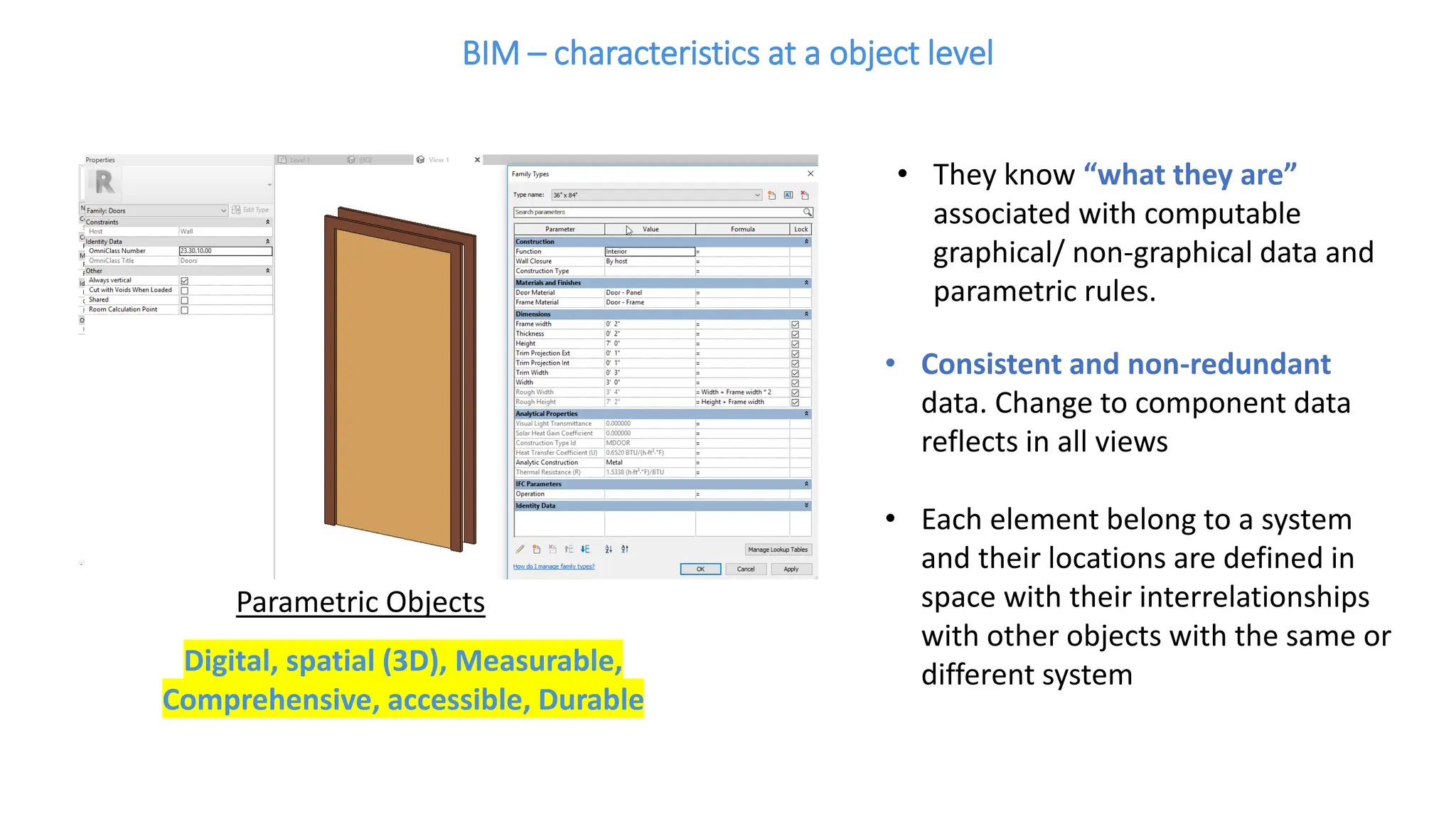 Building Information Modelling M.arch.pdf