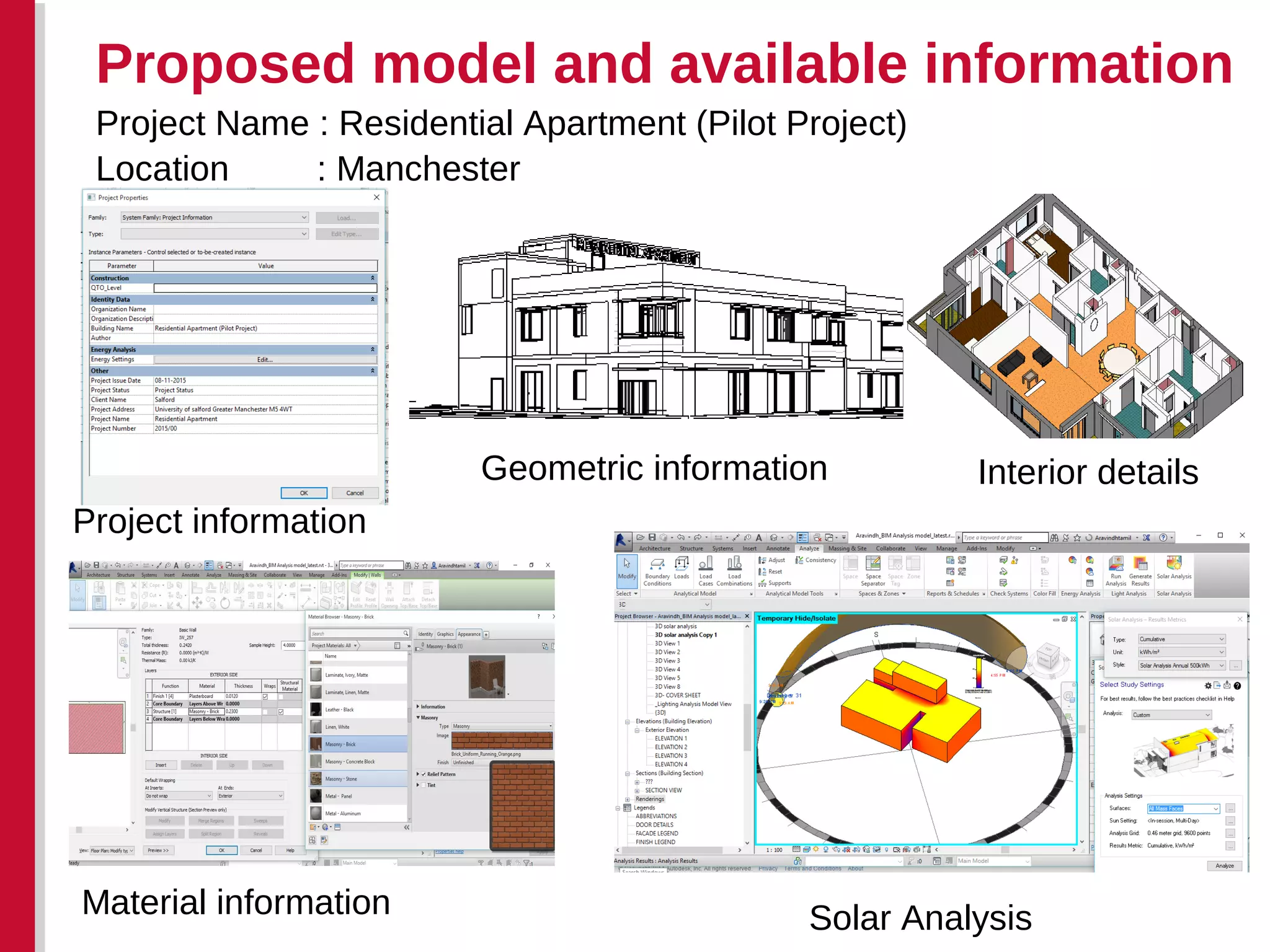 BIM model analysis | PPT