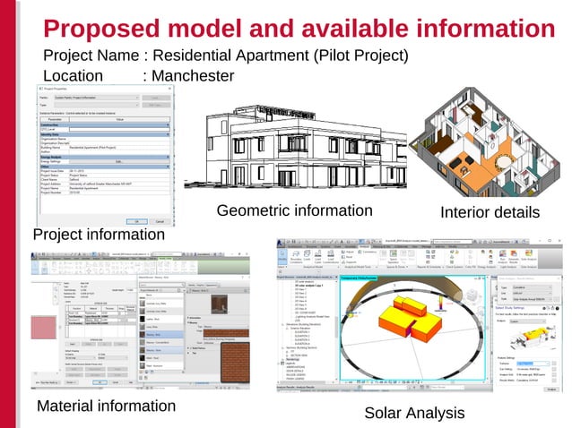 BIM model analysis | PPT