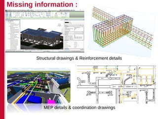 BIM model analysis | PPT