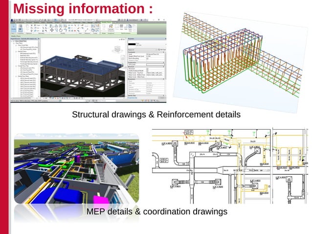 BIM model analysis | PPT