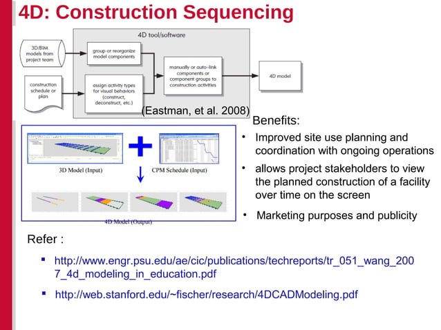 BIM model analysis | PPT