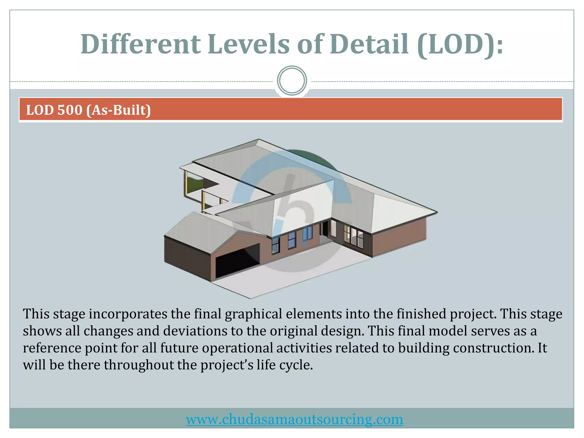 BIM Modeling In Detailed With Different Levels Of Details (LOD) | PPTX