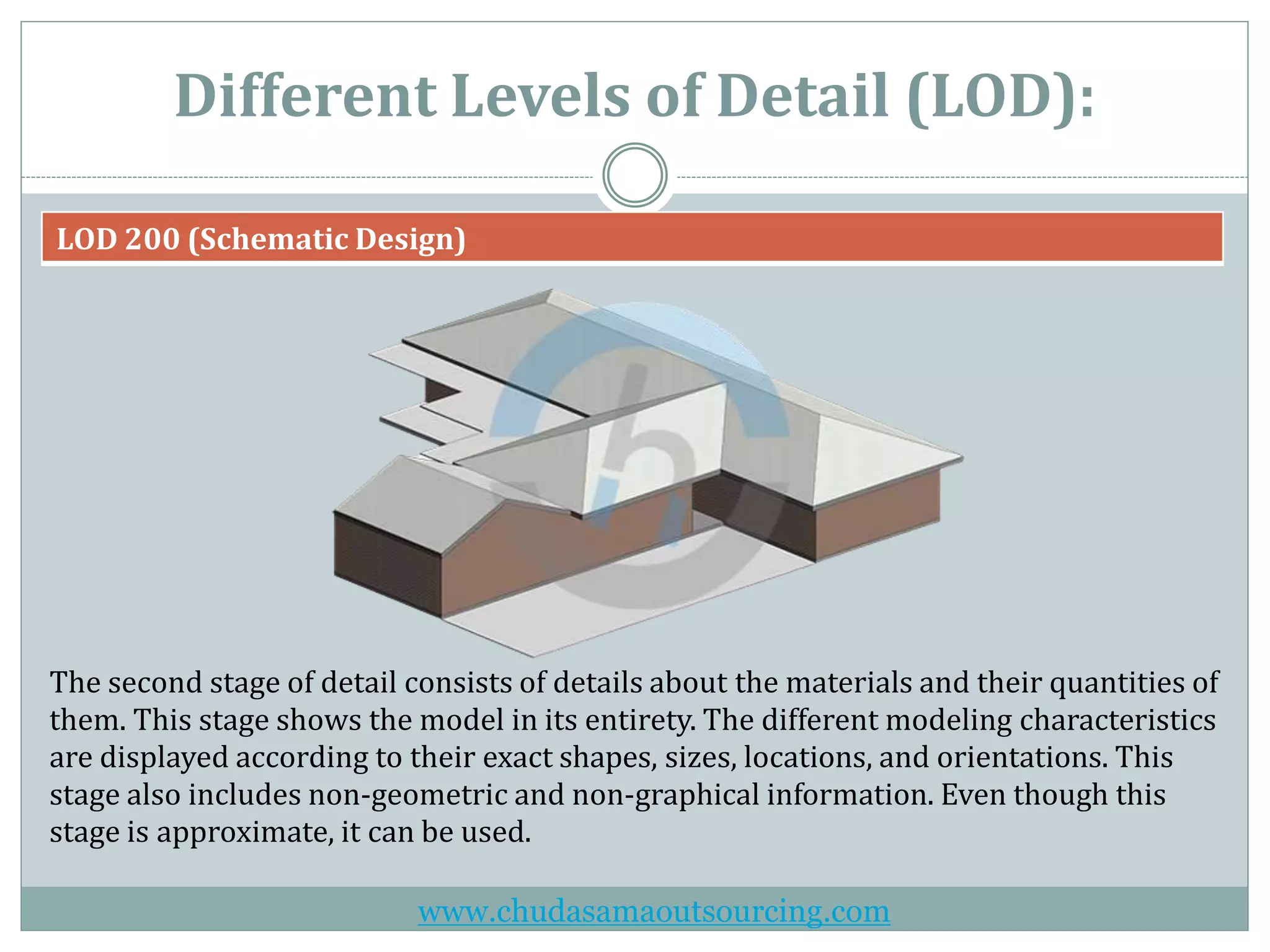 BIM Modeling In Detailed With Different Levels Of Details (LOD) | PPTX
