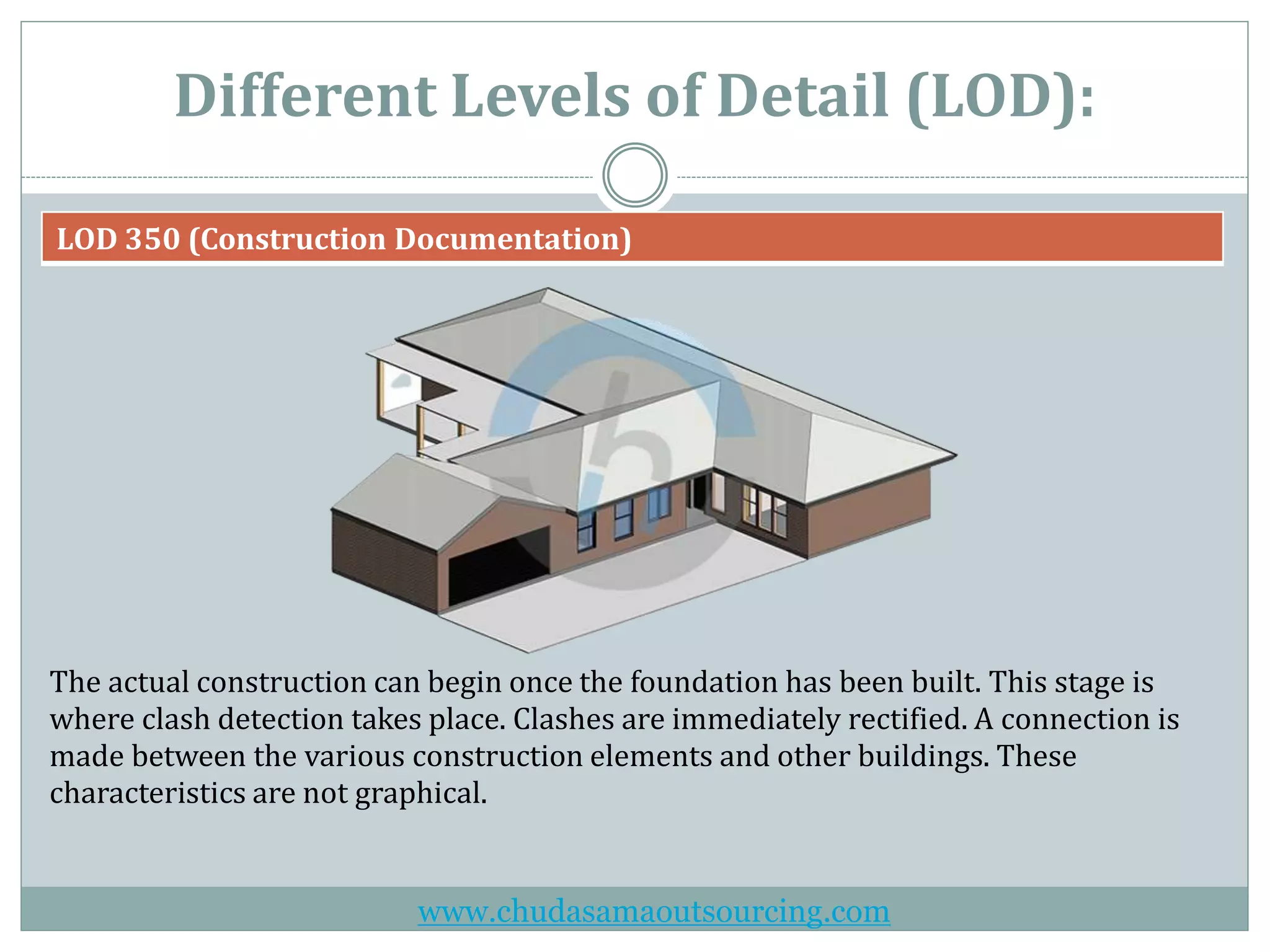 BIM Modeling In Detailed With Different Levels Of Details (LOD) | PPTX