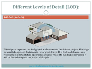 BIM Modeling In Detailed With Different Levels Of Details (LOD) | PPTX