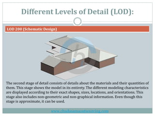 BIM Modeling In Detailed With Different Levels Of Details (LOD) | PPTX