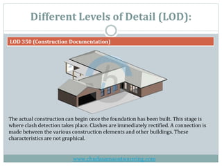 BIM Modeling In Detailed With Different Levels Of Details (LOD) | PPTX