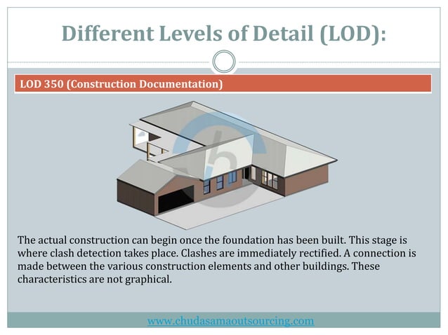 BIM Modeling In Detailed With Different Levels Of Details (LOD) | PPTX | 3-D Graphics | Computer ...