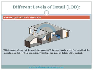 BIM Modeling In Detailed With Different Levels Of Details (LOD) | PPTX