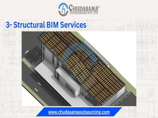 High-quality BIM Modeling Services | PPTX