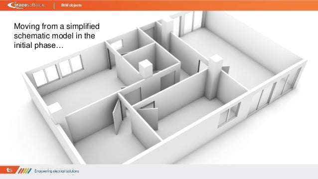 Free bim objects - asefrance