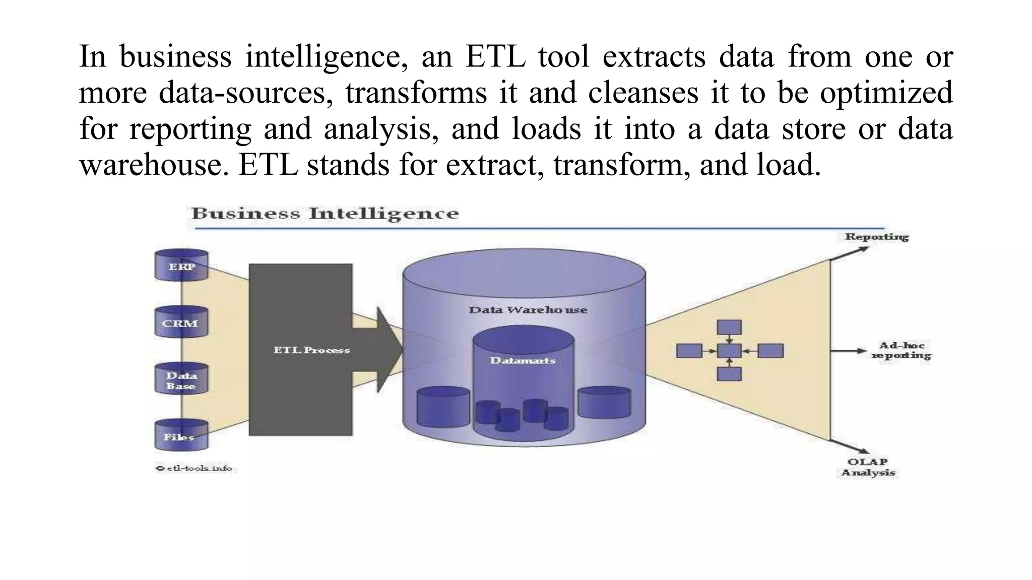 Business Intelligence Module 2 | PPTX