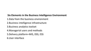 Business Intelligence Module 2 | PPTX