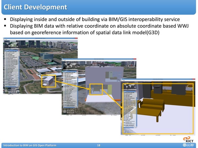 Design and Development of BIM on GIS Interoperability Open Platform | PDF