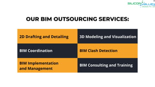 BIM OUTSOURCING SERVICES.pptx