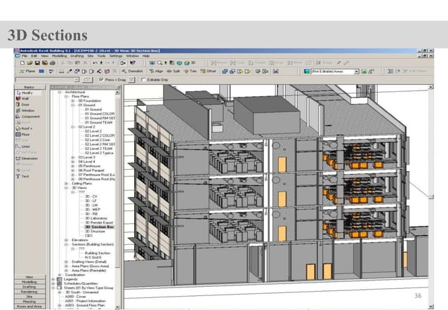 Bim overview | PPT