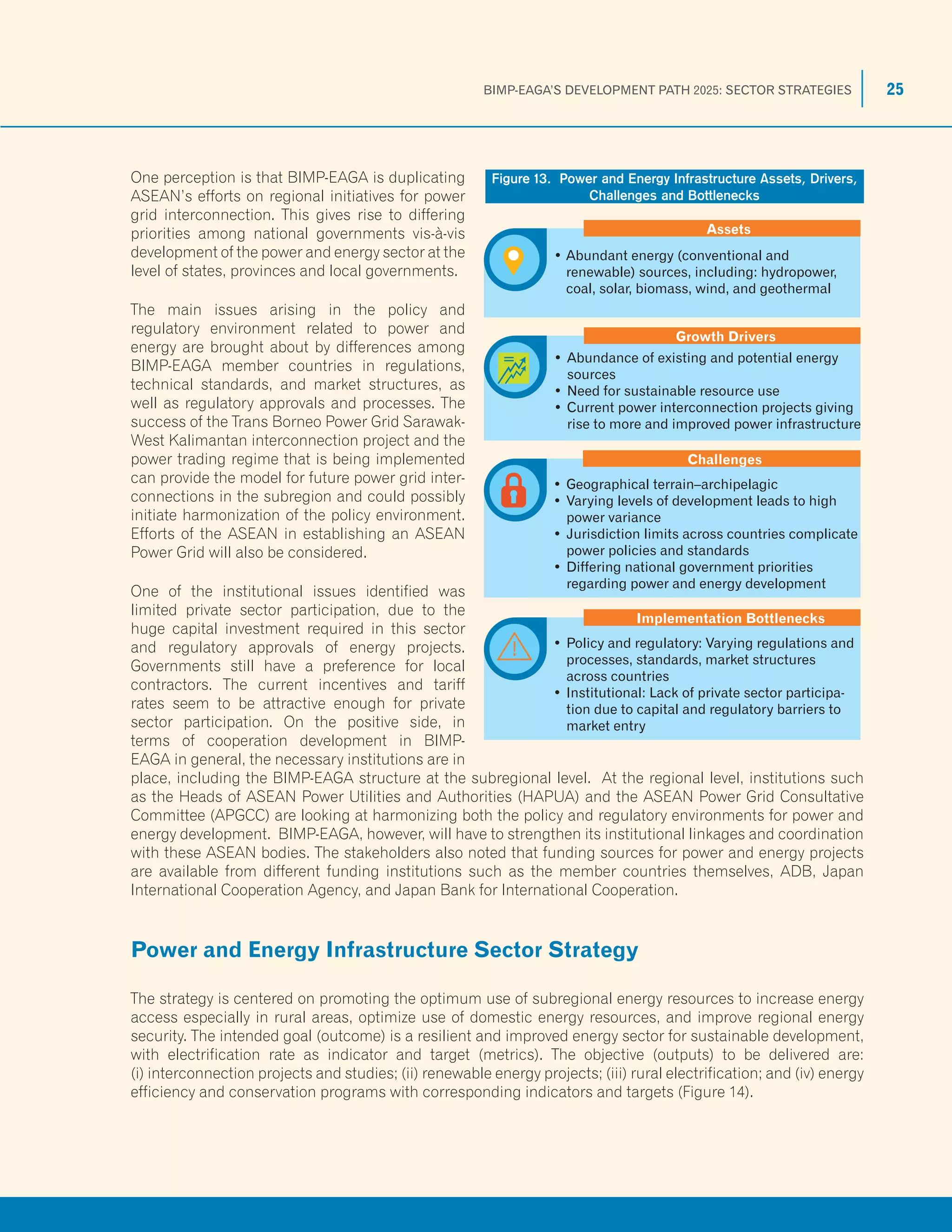 Bimp eaga-vision-2025 | PDF