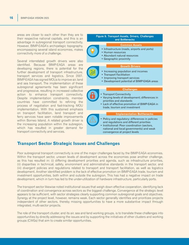 Bimp eaga-vision-2025 | PDF