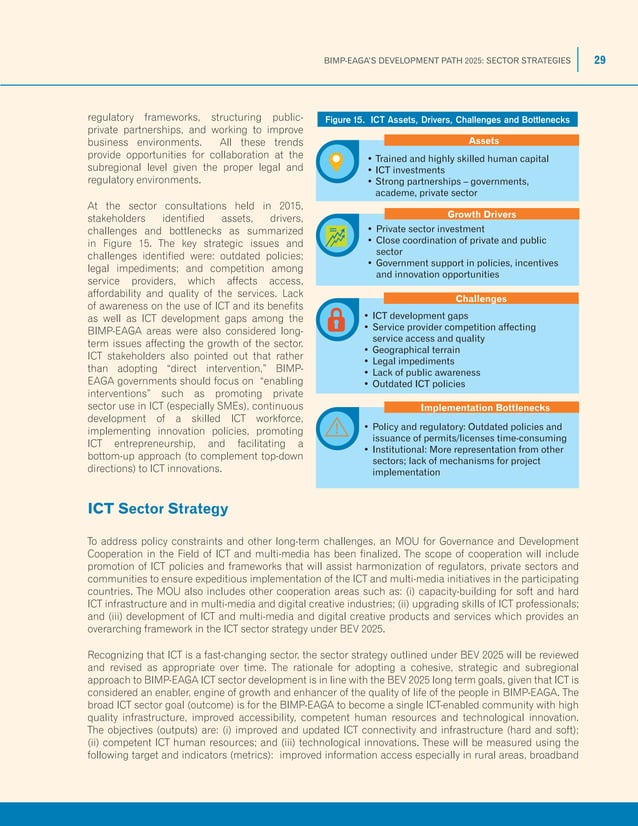 Bimp eaga-vision-2025 | PDF