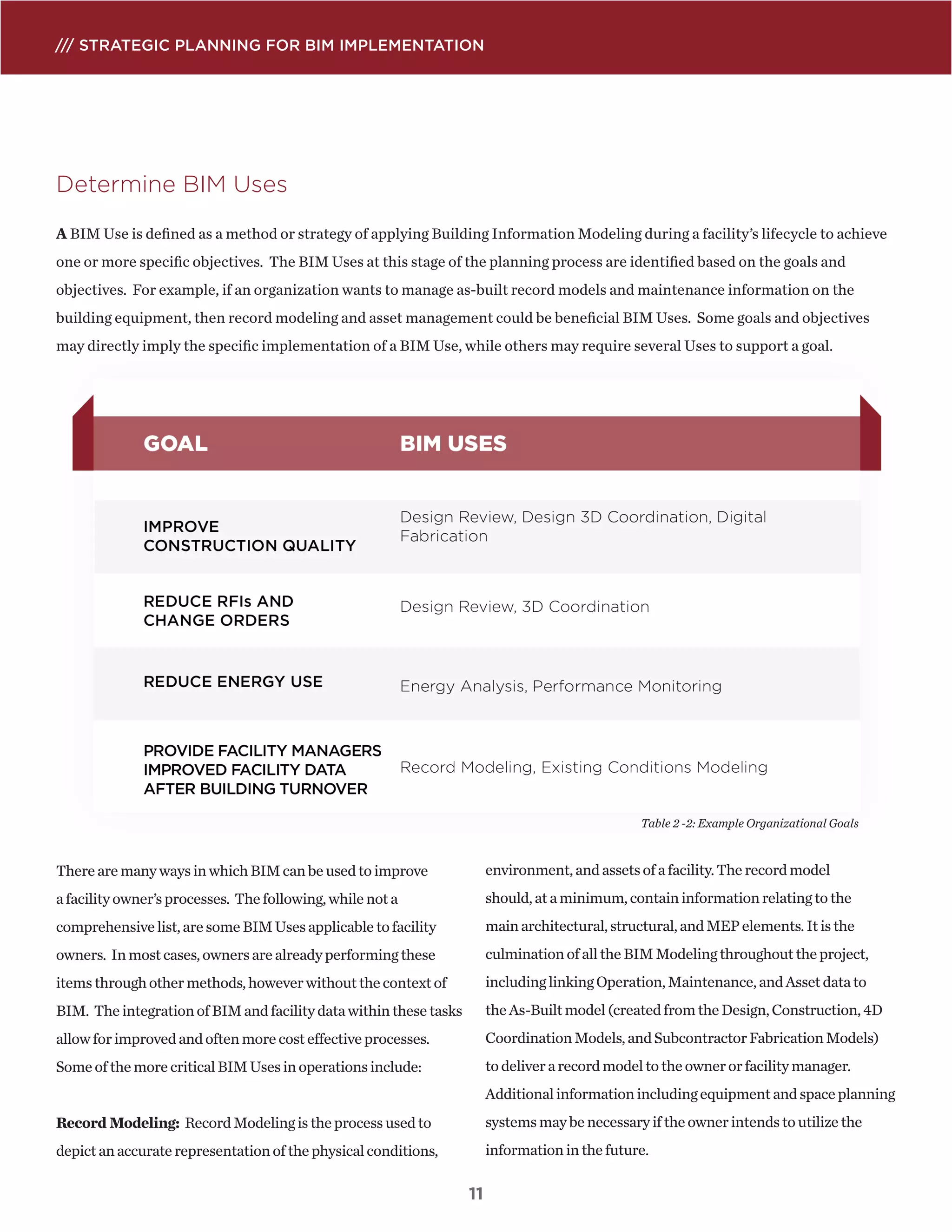 Bim planning guide_for_facility_owners-version_2.0 | PDF