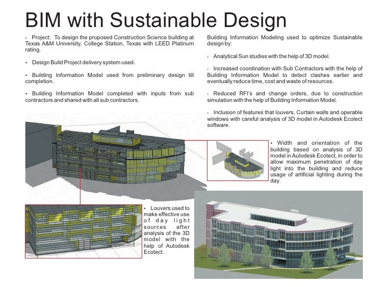 Mazahir's BIM Portfolio