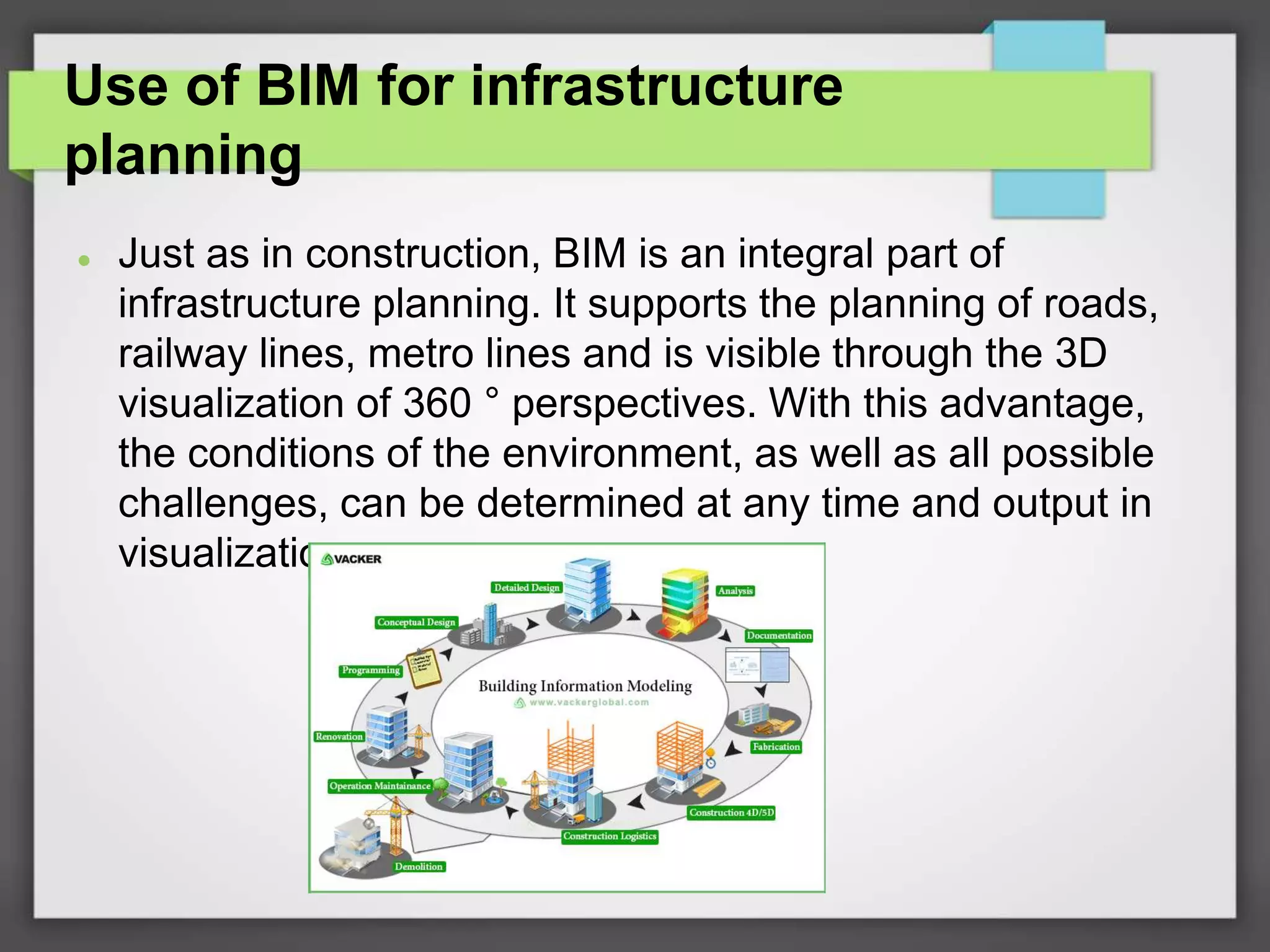 BIM ppt | PPTX