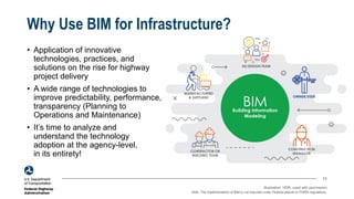 BIM_PPT_HowItAffectsYourWorkflow_073020.pdf