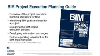BIM_PPT_HowItAffectsYourWorkflow_073020.pdf