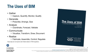 BIM_PPT_HowItAffectsYourWorkflow_073020.pdf