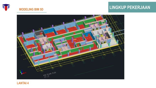 Presentasi BIM RS Jantung Bogor Jawa barat | PPT