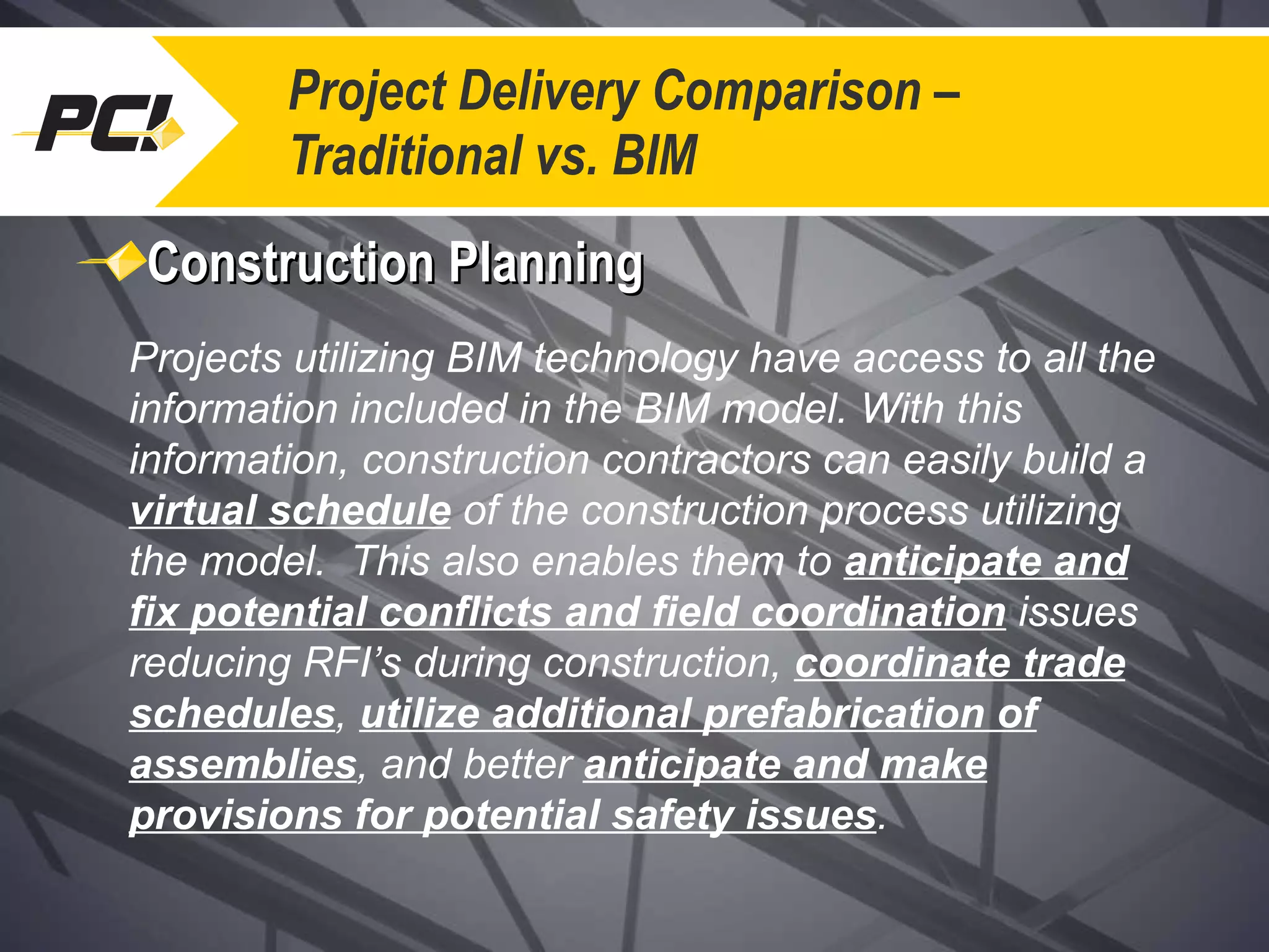 Bim Presentation | PPT