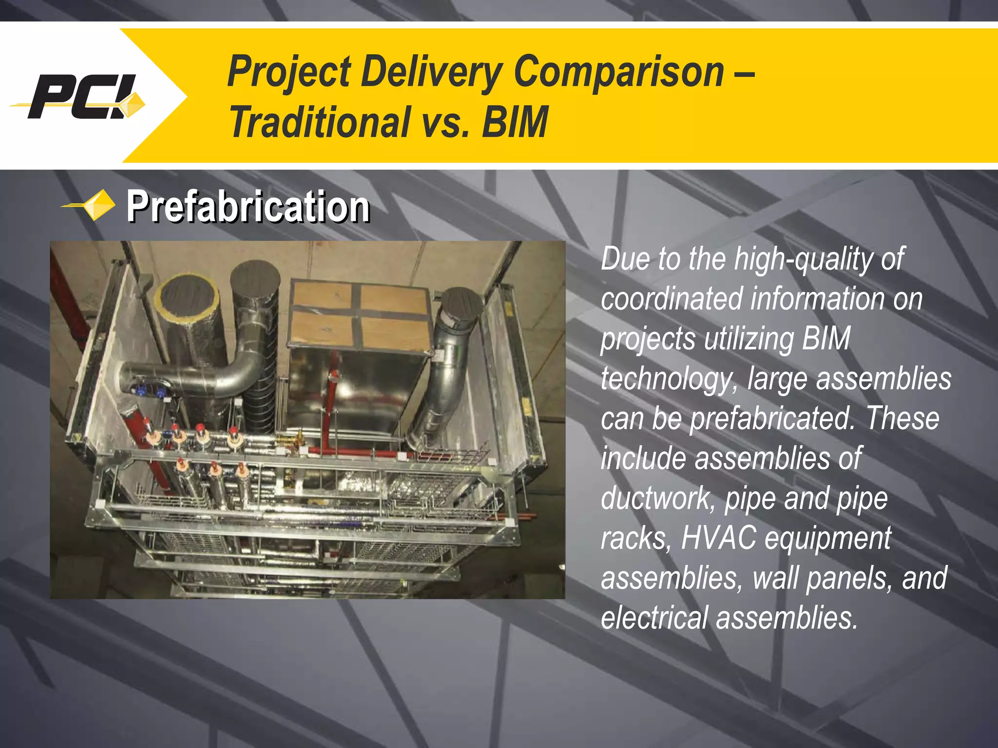 Bim Presentation | PPT