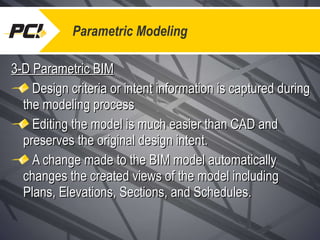 Bim Presentation | PPT
