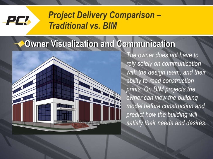 Bim Presentation