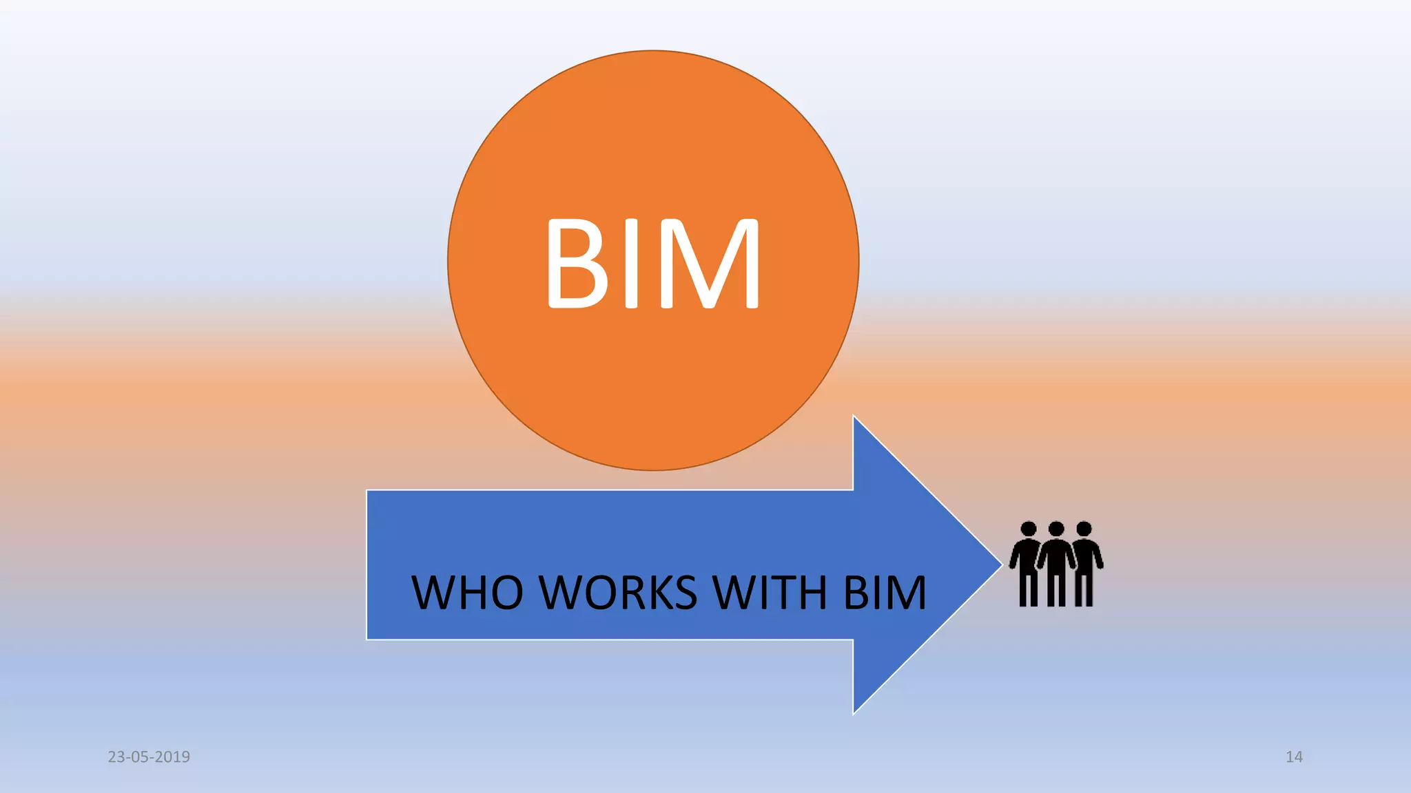 Bim presentation | PPTX | Civil Engineering Industry | Industries